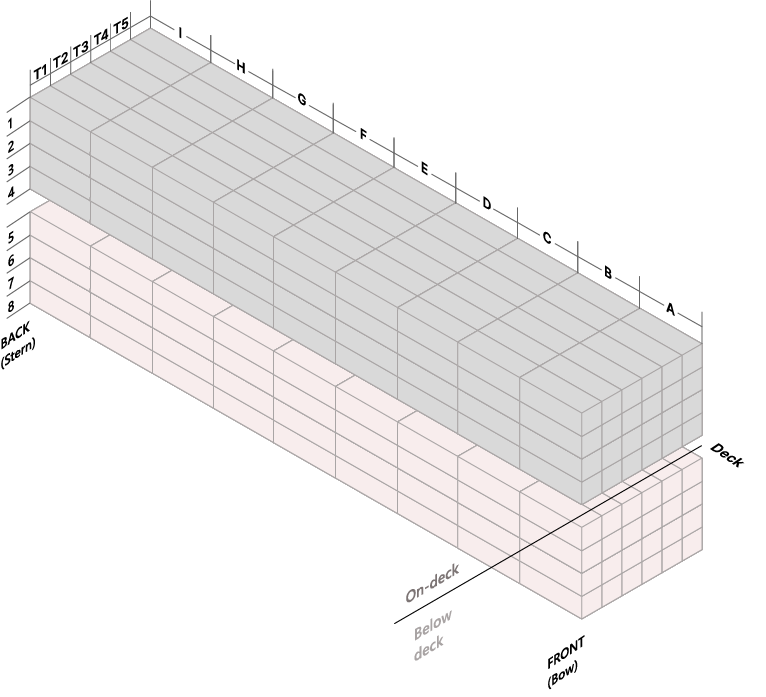 OKVIZ