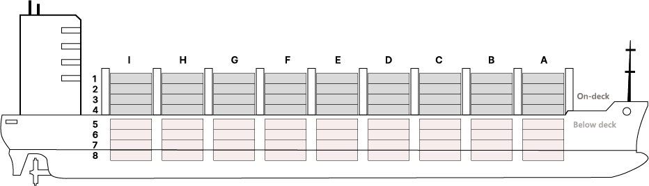 OKVIZ