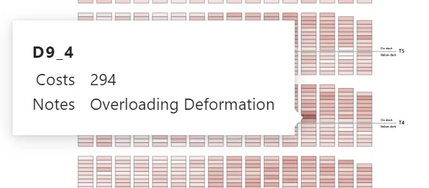 OKVIZ