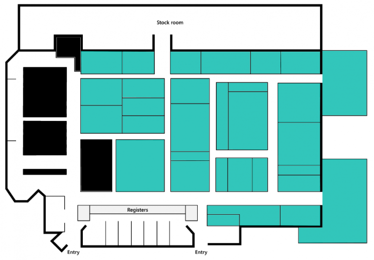 How to use Synoptic Panel – OKVIZ