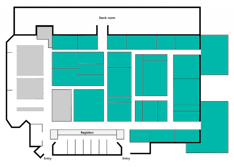 How to use Synoptic Panel – OKVIZ