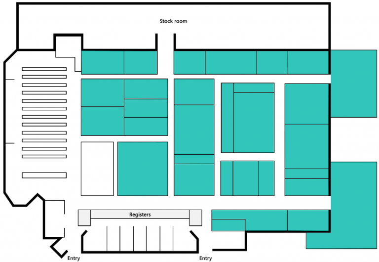 How to use Synoptic Panel – OKVIZ