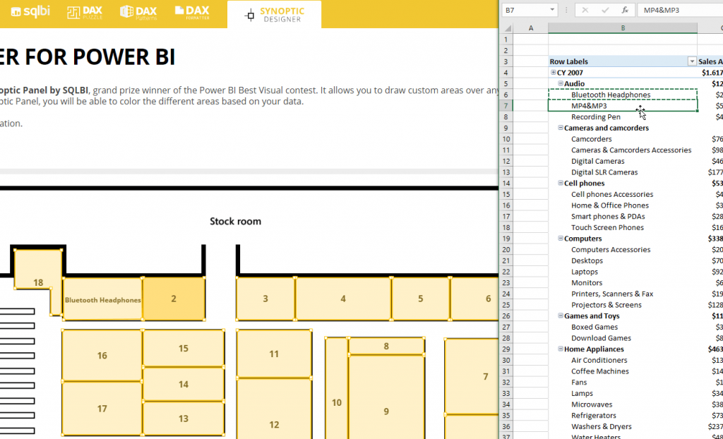 How to use Synoptic Panel – OKVIZ