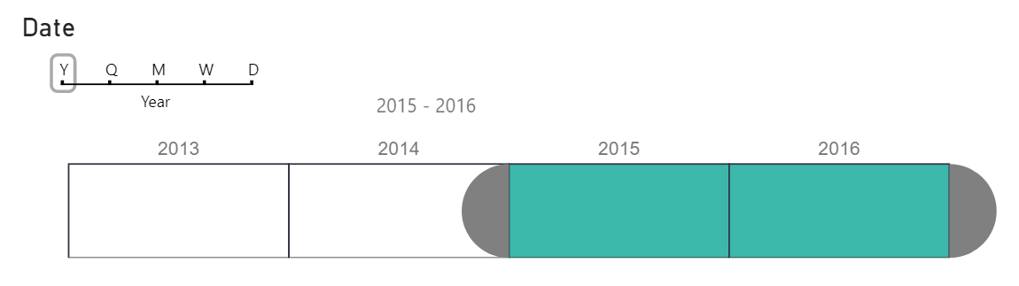 Design Guide For Power BI Slicers And Filters OKVIZ