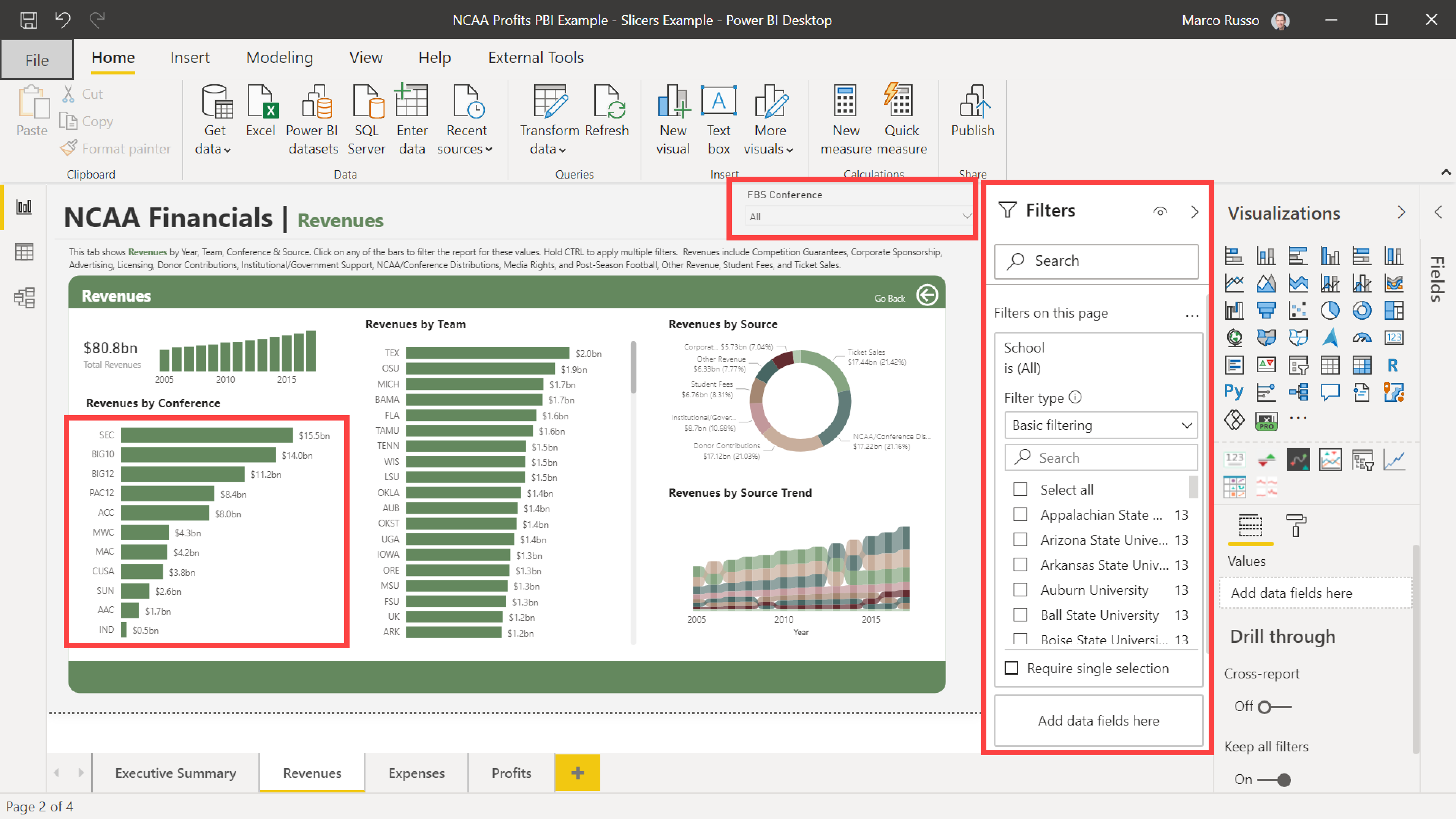 Couscous Fugace Tourner Power Bi Filtre Cligner Au Fait Page